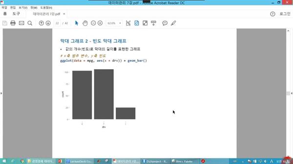 경영경제 데이터관리 및 분석 소프트웨어 7강 그래프 만들기