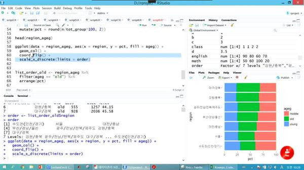 경영경제 데이터관리 및 분석 소프트웨어 9강 10강 데이터 분석 프로젝트2 및 지도 시각화